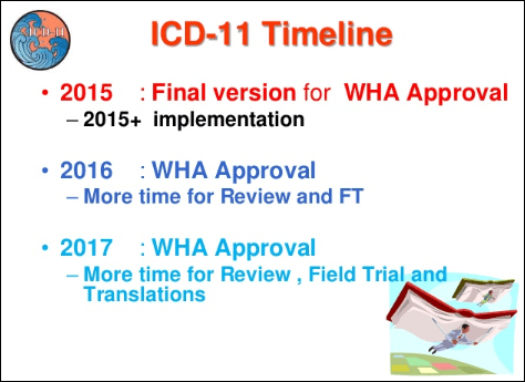 WHO considers further extension to ICD-11 development timeline | dx ...