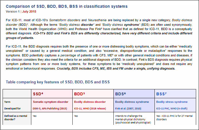 Comparison of SSD, BDD, BDS, BSS in classification systems | dx ...
